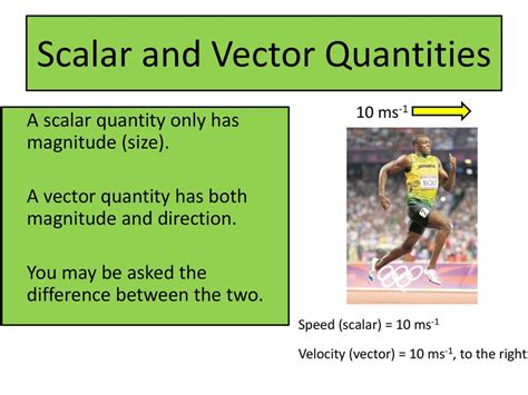 dynamics ppt download