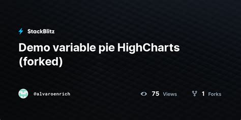 Demo Variable Pie Highcharts Forked Stackblitz