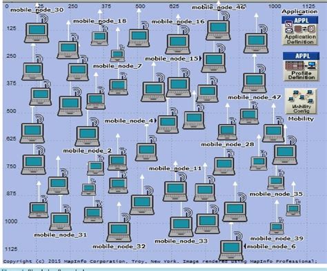 Figure 1 From Collision Avoidance In Mobile Wireless Ad Hoc Networks With Enhanced Macaw
