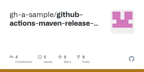 Github Gh A Samplegithub Actions Maven Release Sample