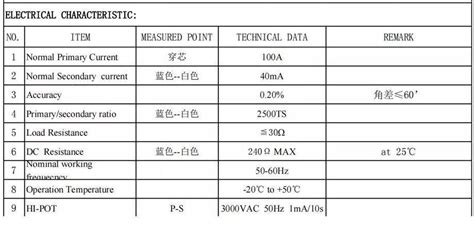 Best Selling Split Core Current Sensor Transformers Coil Output