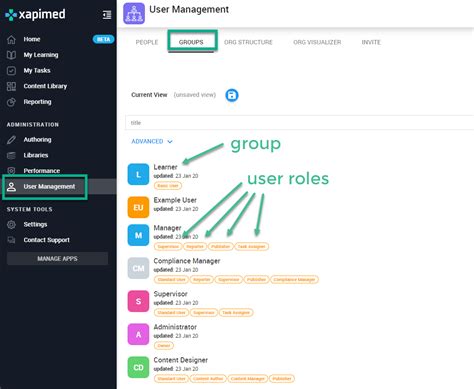 Review A User S Roles Xapiapps Support