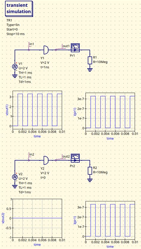 Trying Digital Components Issue 251 Ra3xdh Qucs S GitHub