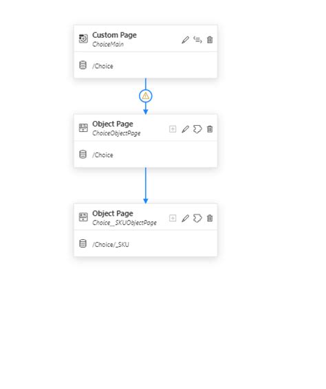 solved navigation not working in flexible programming mo sap