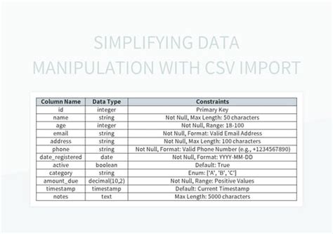 Free Csv Templates For Google Sheets And Microsoft Excel Slidesdocs