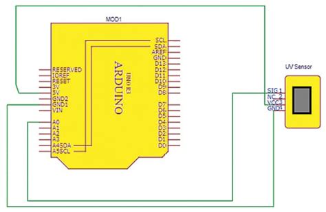 uv radiation testing machine utilizing arduino bestnology