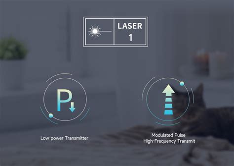 Slamtec Rplidar C1 Laser Ranging Sensor 360° Omnidirectional Lidar