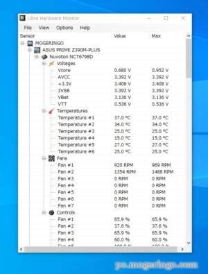 PCのハードウェア情報CPUやメモリGPU情報をリアルタイムに表示するソフト Libre Hardware Monitor PCあれこれ探索