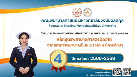 มหาวิทยาลัยวงษ์ชวลิตกุล นครราชสีมา Vongchavalitkul University Added A
