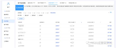如何做好1688客户定位聚焦精准的B类买家人群 知乎