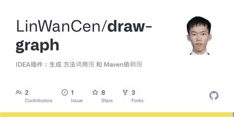 GitHub LinWanCen draw graph IDEA插件生成 方法调用图 和 Maven依赖图