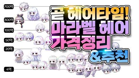 이번주 일요일 마지막 스페셜 썬데이 「헤어타임」 역대 마라벨 헤어 가격 정리and추천 Youtube