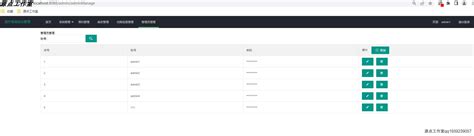 javaweb springboot 医院管理系统 mysql 源码 javaweb医院管理系统源码 csdn博客