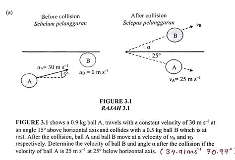 A After Collision FIGURE 31 RAJAH 31 FIGURE StudyX