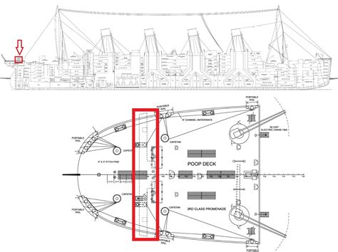 Wreck Thursday ~the Docking Bridge~ Titanic Connections