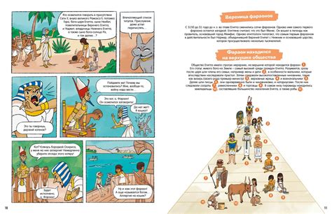 Купить книгу «Древний Египет Тибо Гишон Лорье Издательство «Махаон Isbn 978 5 389 26017 7