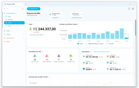 Análise De Vendas Melhor Software Para Gestão De Vendas Clientes E Vendedores Salescope