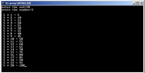 C For All Write A C Program To Display Multiplication Table