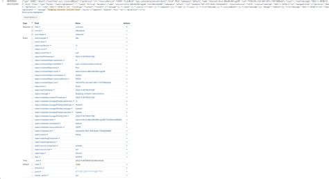 Add K8s Object Receiver By Omrozowicz Splunk · Pull Request 588 · Signalfxsplunk Otel