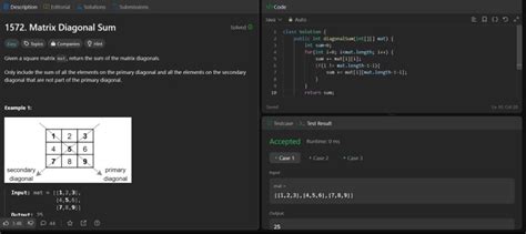 Sneha Gupta On Linkedin 100daysofcodechallenge