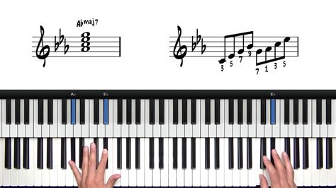 Piano Scales And Arpeggios Exercises At Isabella Obrien Blog