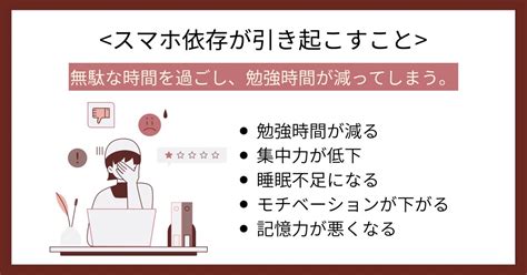 浪人生活1年間スマホを解約したきっかけと感想【後悔はない！】 未完成トリガー
