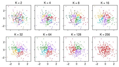Pathological Behavior Of The Leiden Algorithm