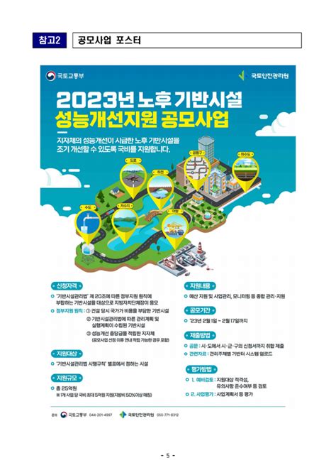 오래되고 위험한 기반시설 개선비용 지원해 드립니다 국내동향 정책동향 정책과 연구 건축도시정책정보센터 Aurum