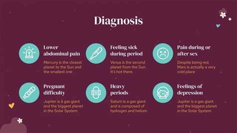 Endometriosis Disease Google Slides PowerPoint Template