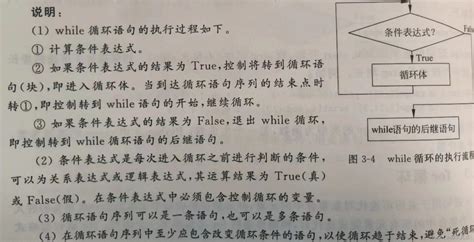 【python】while循环while循环只输出最后一次结果 Csdn博客