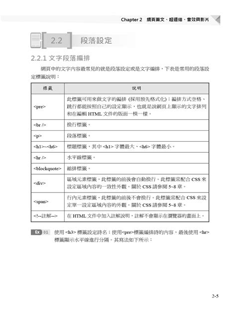 回頁首