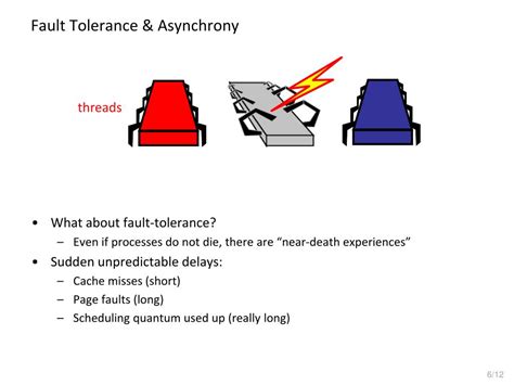 Ppt Part 2 Fault Tolerance Distributed Systems 2010 Powerpoint Presentation Id2101102