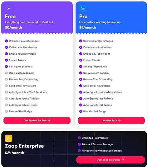 Zaap Ai Pricing Cost And Pricing Plans