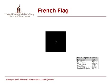 Ppt Affinity Based Model Of Multicellular Development Powerpoint Presentation Id5454049