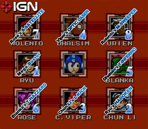Bosses Street Fighter X Mega Man Guide Ign