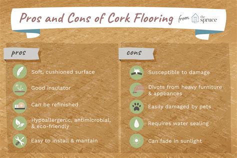 Cork Flooring Pros And Cons