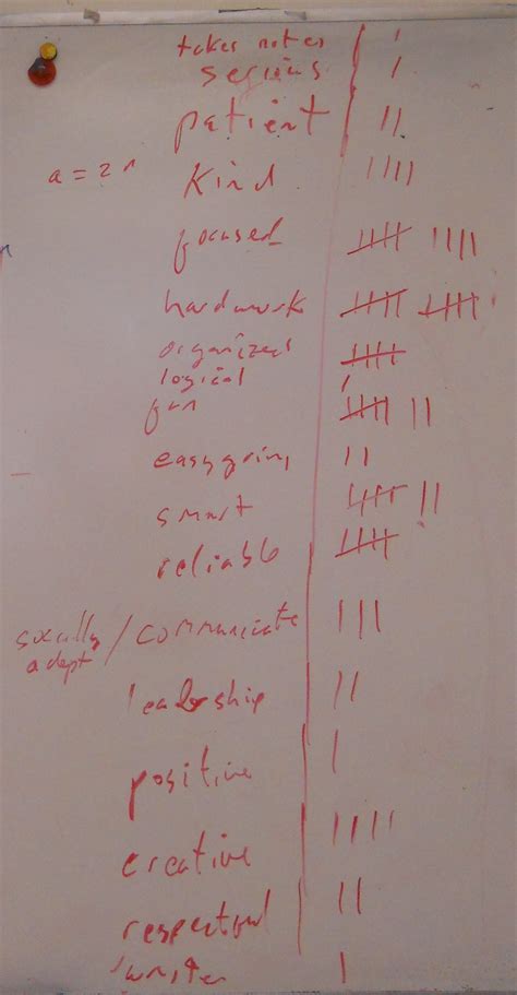 Character Montessori Muddle