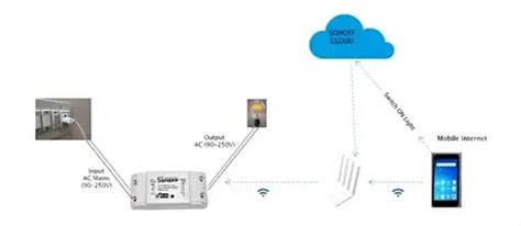 Arduino Uno Vs Nano Which Board Is Right For Your Project