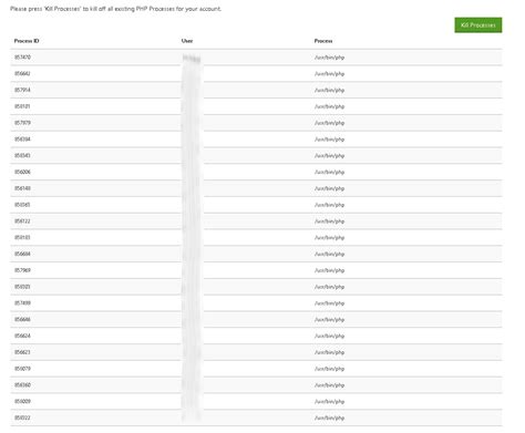 Find Exactly What Php Files Are Responsible For Each Php Process
