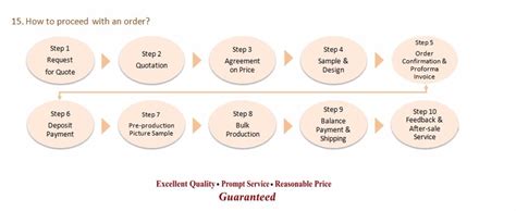 Work Experience Certificate Holder Diploma Certificate Cover Best Price Alibaba Com