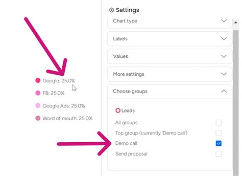 level up your data analysis creating pie charts in simpleday