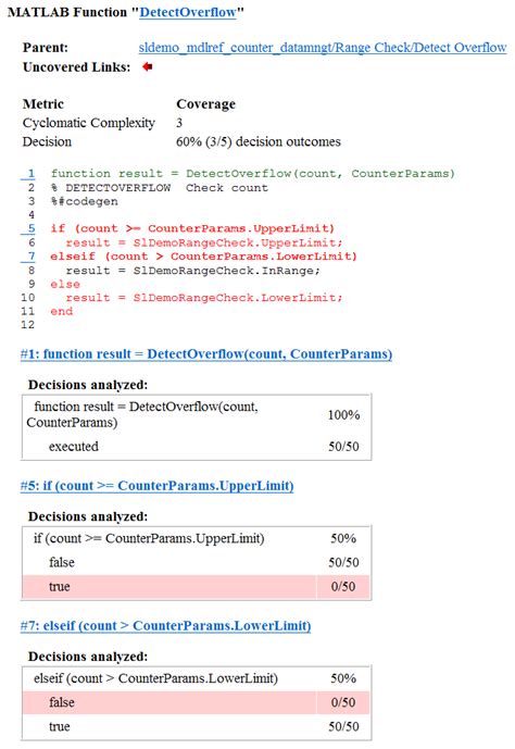 Model Coverage For Multiple Instances Of A Referenced Model Matlab And Simulink