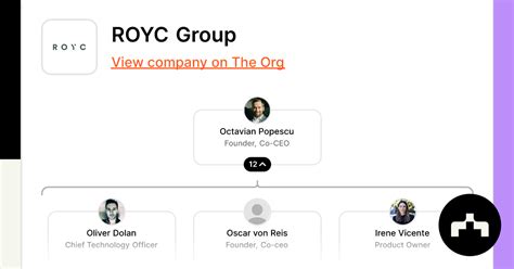 Royc Group The Org