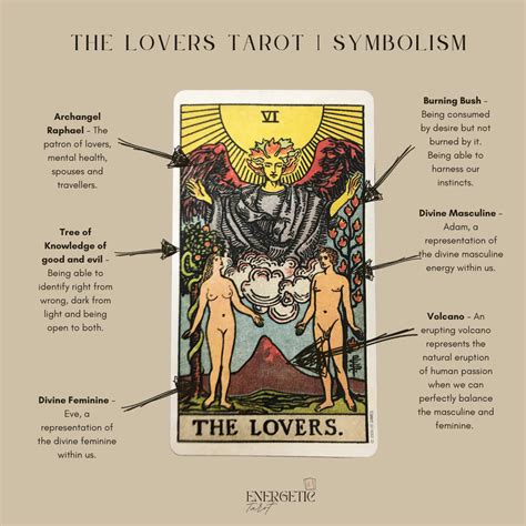 The Lovers Tarot Card Meanings Symbolism