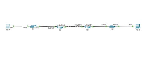 Lab Configure Dhcpv Answers