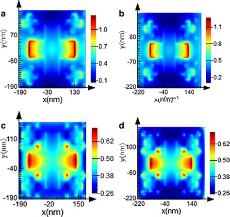 Surface Electric Field Distribution Under The Connection And