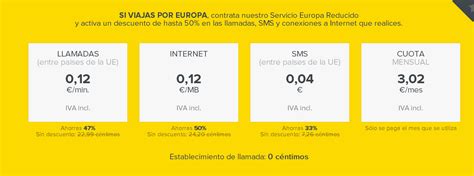 Wifi O Lan Qu Conexi N Elegir Blog M Sm Vil