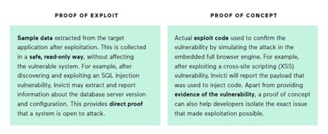 False Positives In Web Application Security Facing The Challenge