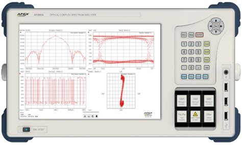 Optical Spectrum Analyzer Apex Technologies