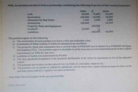 Solved The Liquid Company Had A Very Unstable Financial Chegg